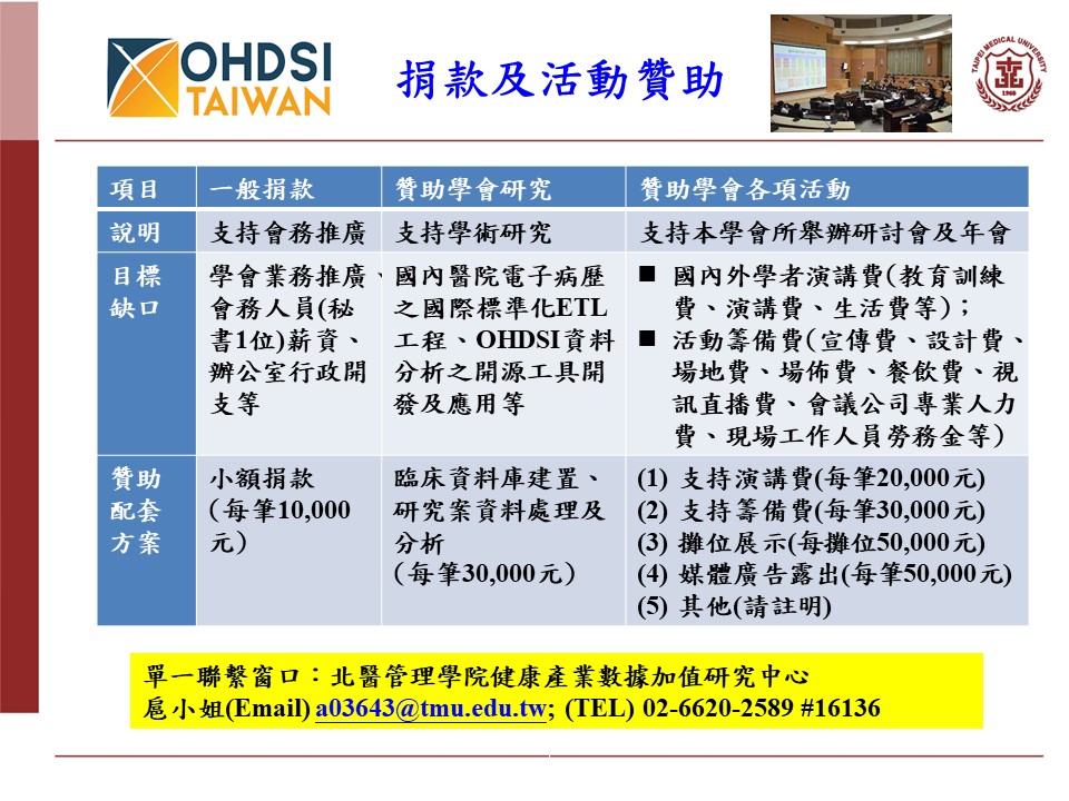 OHDSI TAIWAN